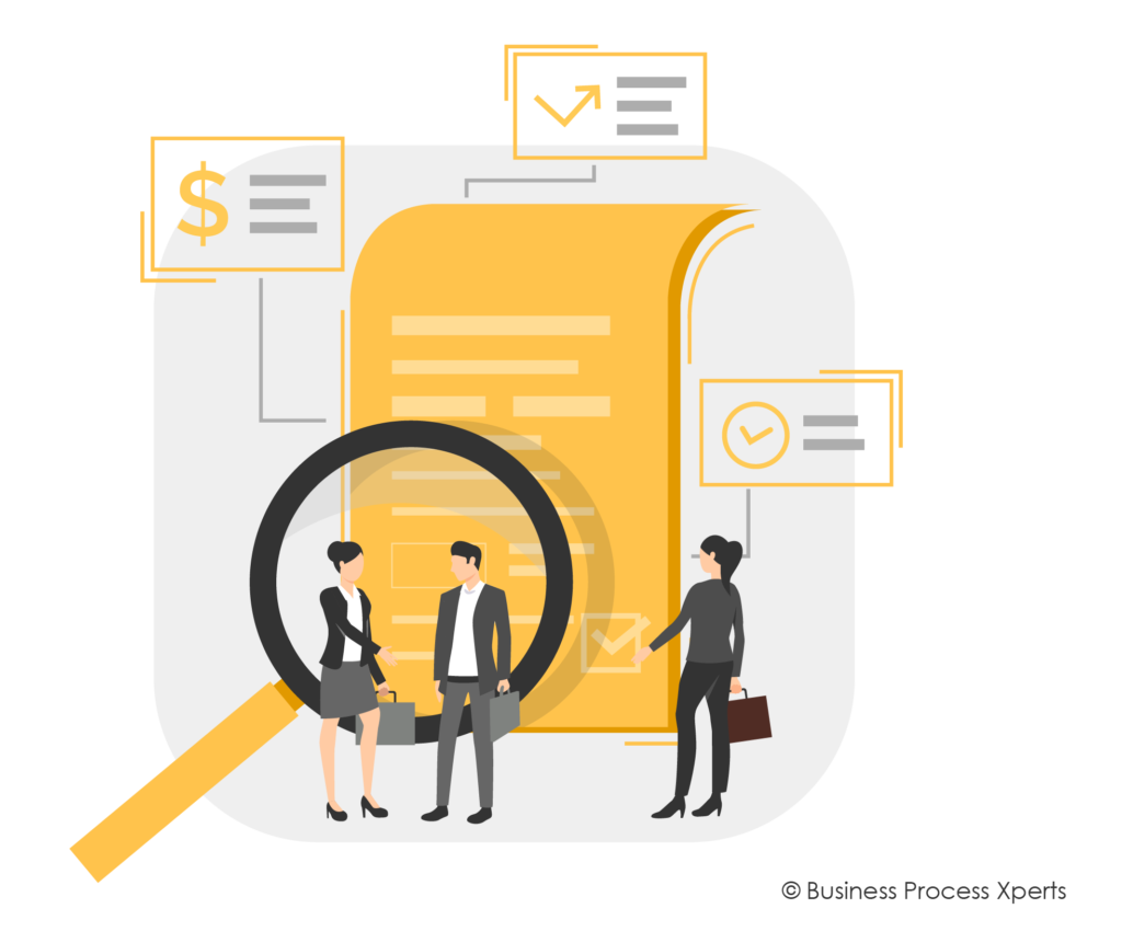 Standard Operating Procedure for Purchase Department - Why is it important?