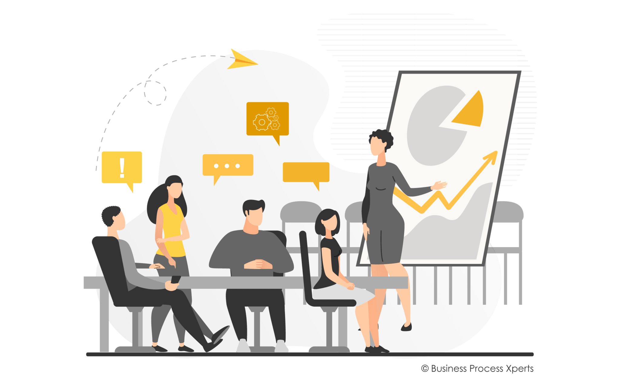 How Standard Operating Procedures are Effective for Training Employees ...