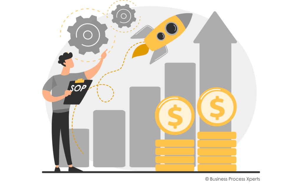 Standard Operating Procedure for Sales