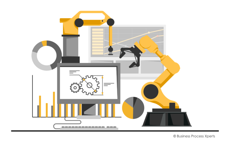 Ways to Increase Productivity with Process Automation | BPX