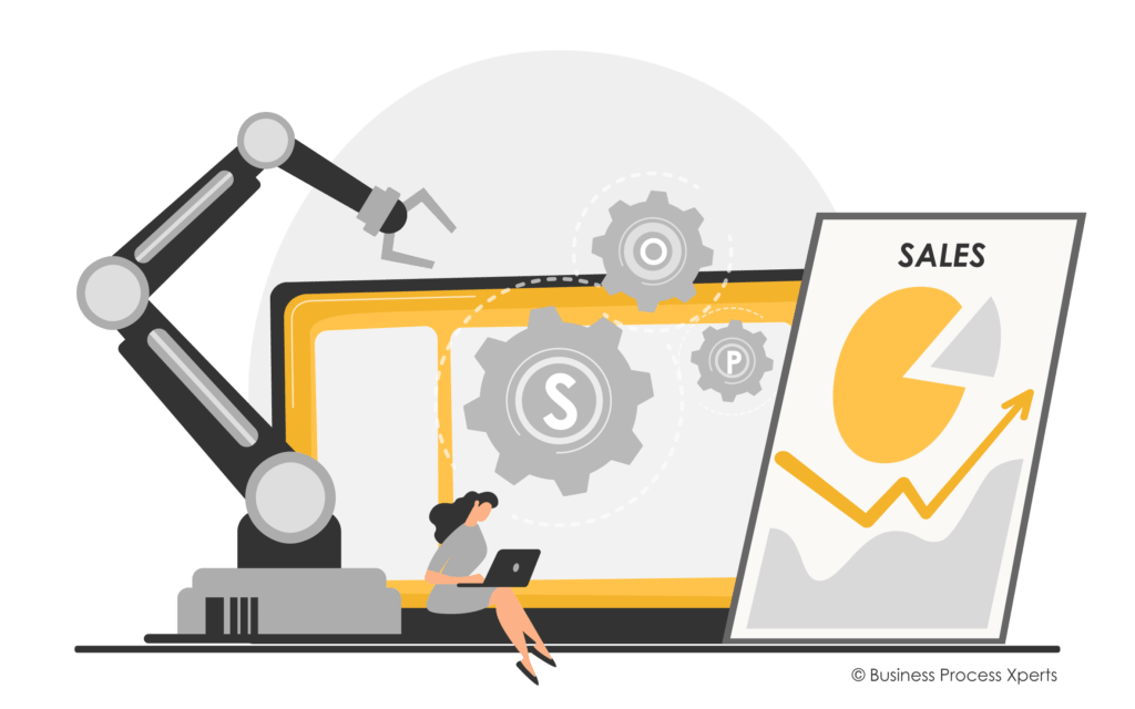 How Sales Operations SOPs can Automate the Sales Department !!! | BPX