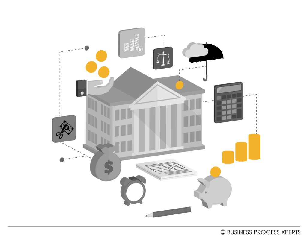 Why are Processes so Important for Financial Institutions?