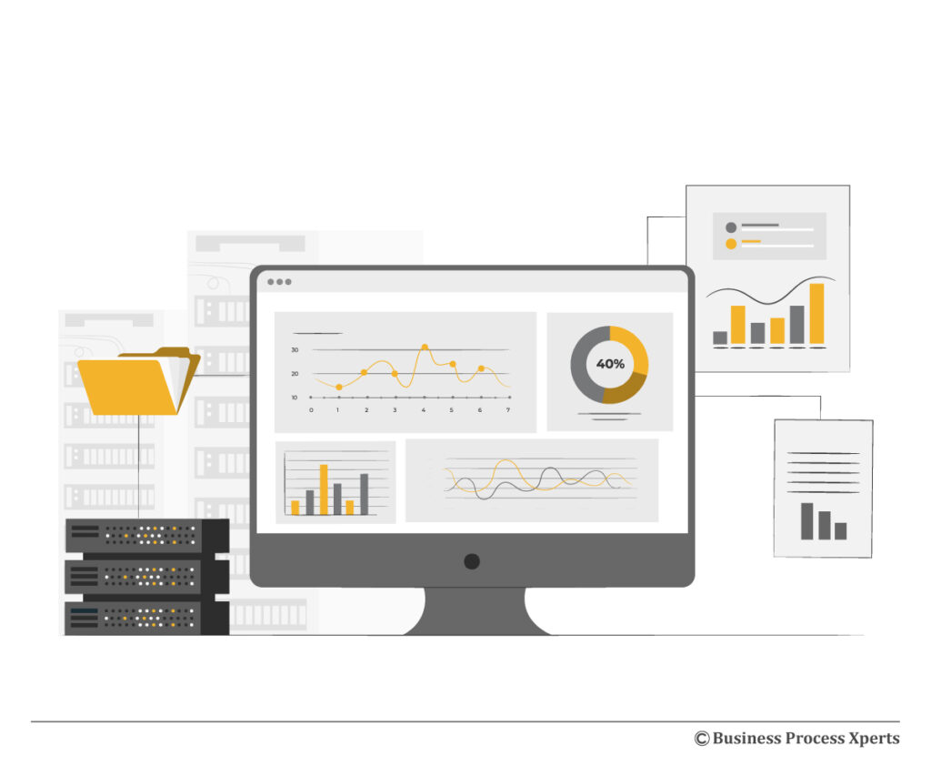 SOPs for Finance Industry - BPX
