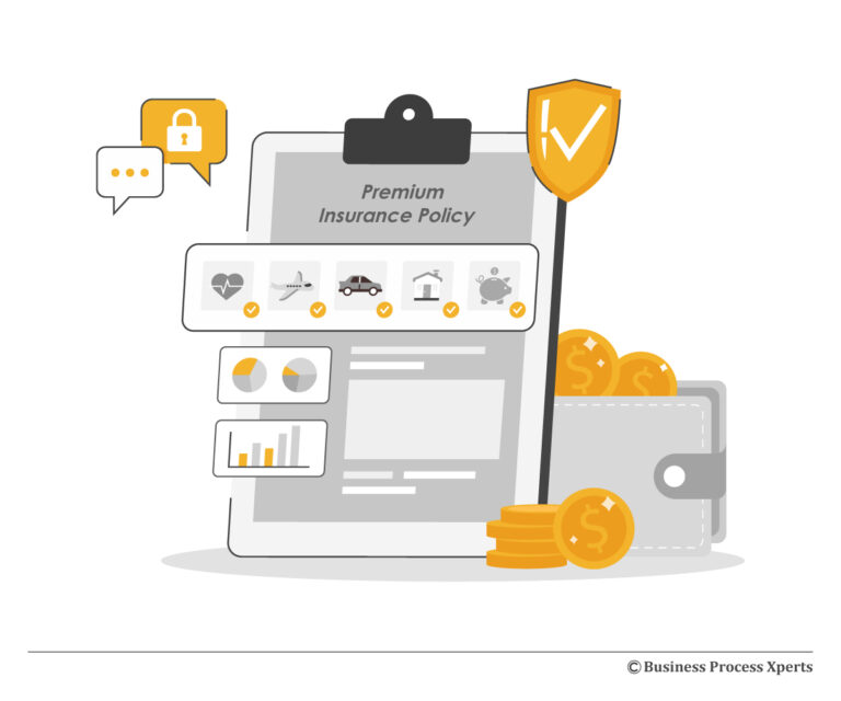 Insurance SOP, Standard Operating Procedures for Insurance Industry