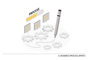 Drawing the Line Between Process and Procedure | BPX