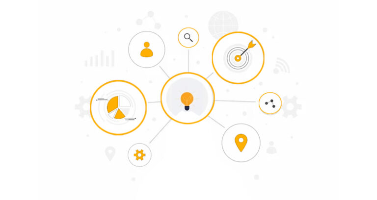 Sap Logistics Execution Sap Le Boost Efficiency With Sap Le 3394