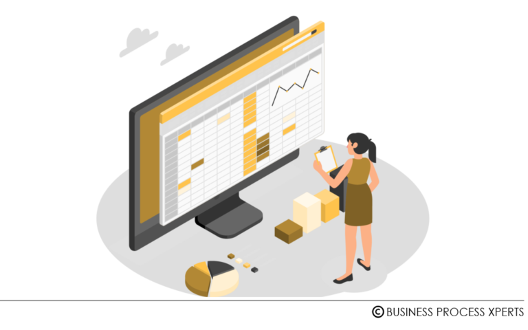 Standard Operating Procedure for Inventory Management