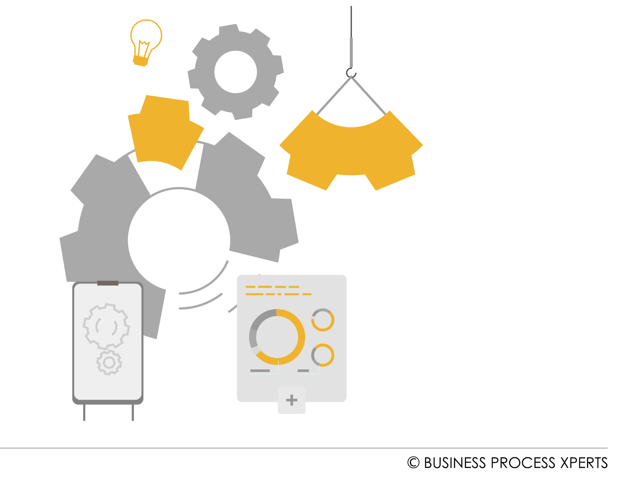 Business Process Re-engineering (BPR) Services | BPX - Business Process ...