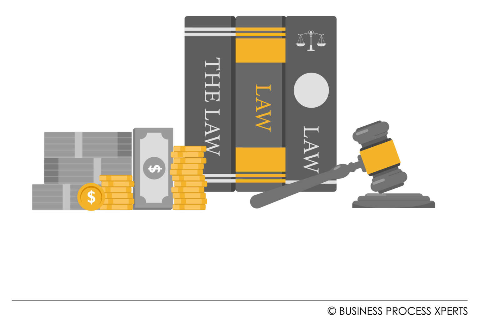 SOP Consulting Services for Legal Department of Companies