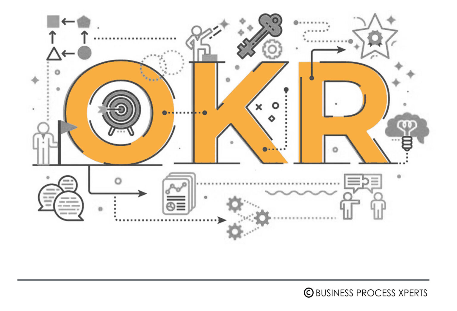 OKR Consulting and Implementation Services - BPX