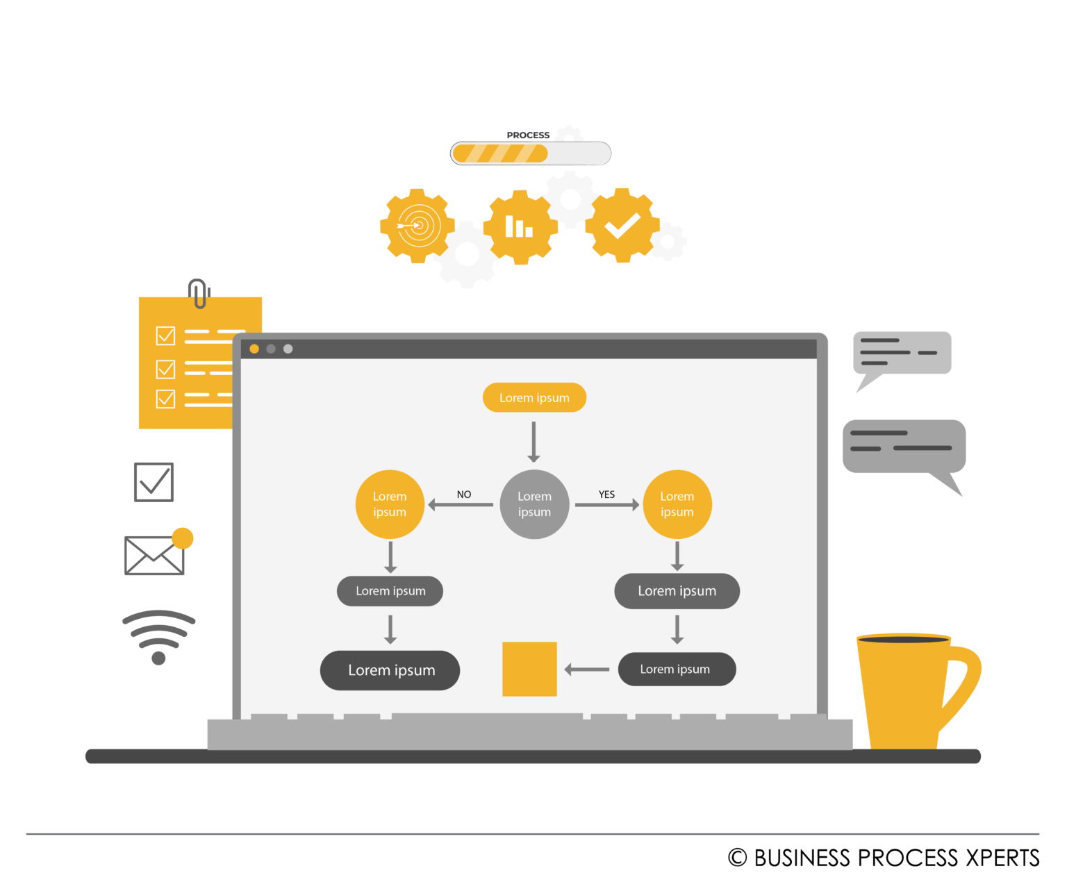 SOP Consulting Services for Legal Department of Companies