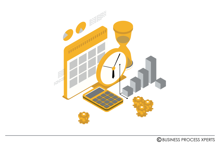 Streamlining Sap S 4hana Implementation Factors Shaping Timelines