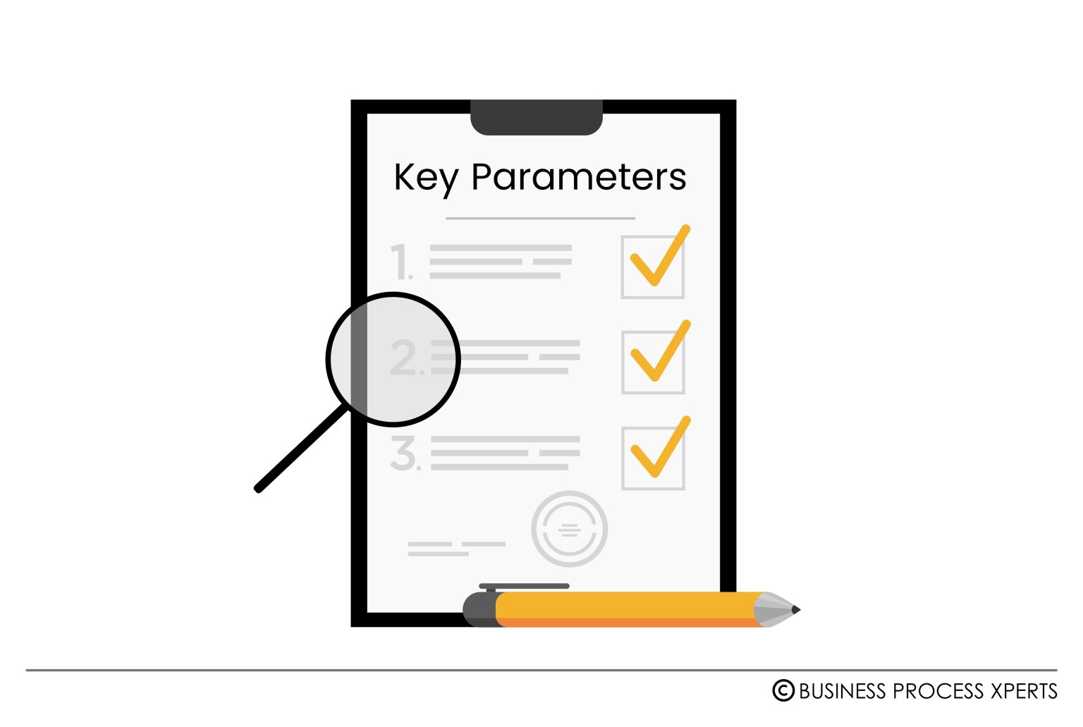 SAP S/4 HANA Implementation - Key Parameters - Guide | BPX