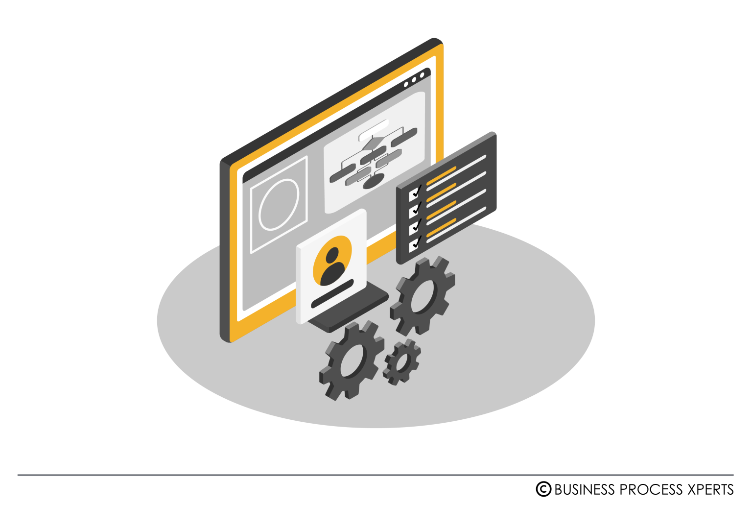 Future of SOP Design & Improvement | BPX