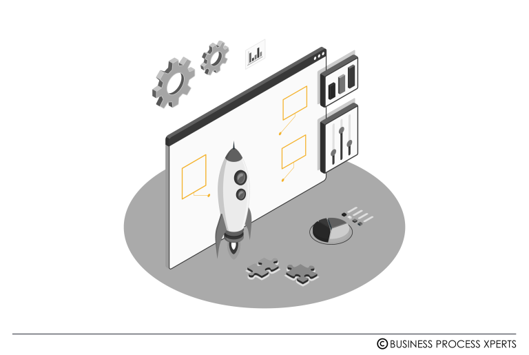 Process Orientation and the Idea of Continuous Improvement | BPX