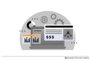 Unlocking Transformational Excellence: SAP Signavio Value Accelerators ...