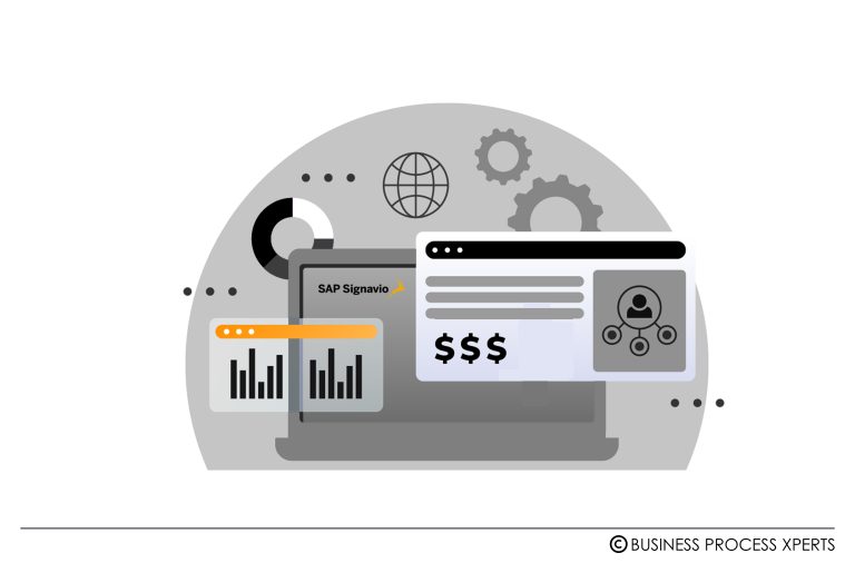 Unlocking Transformational Excellence: SAP Signavio Value Accelerators ...
