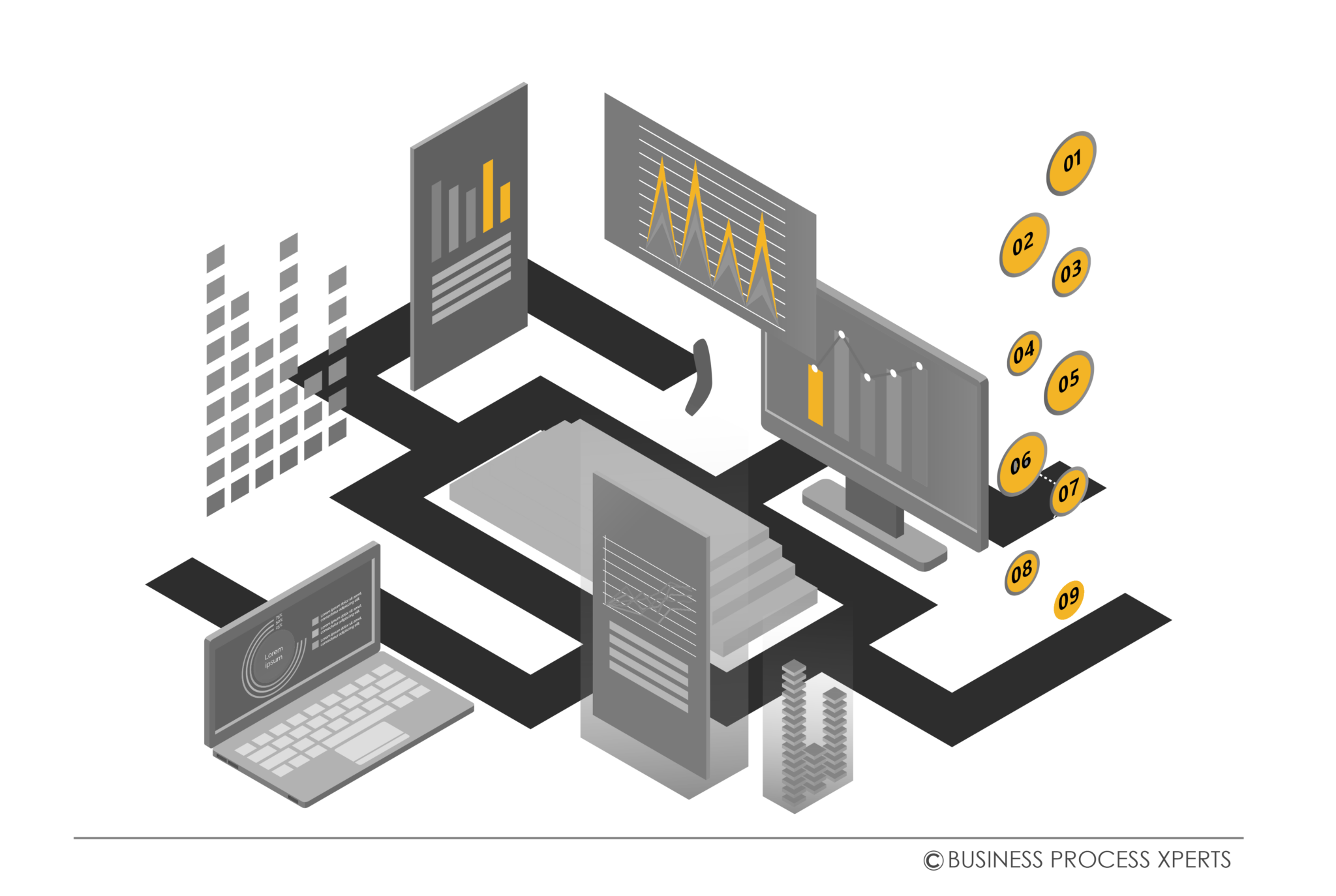 Expert Business Process Consulting for SAP Implementation & Optimization