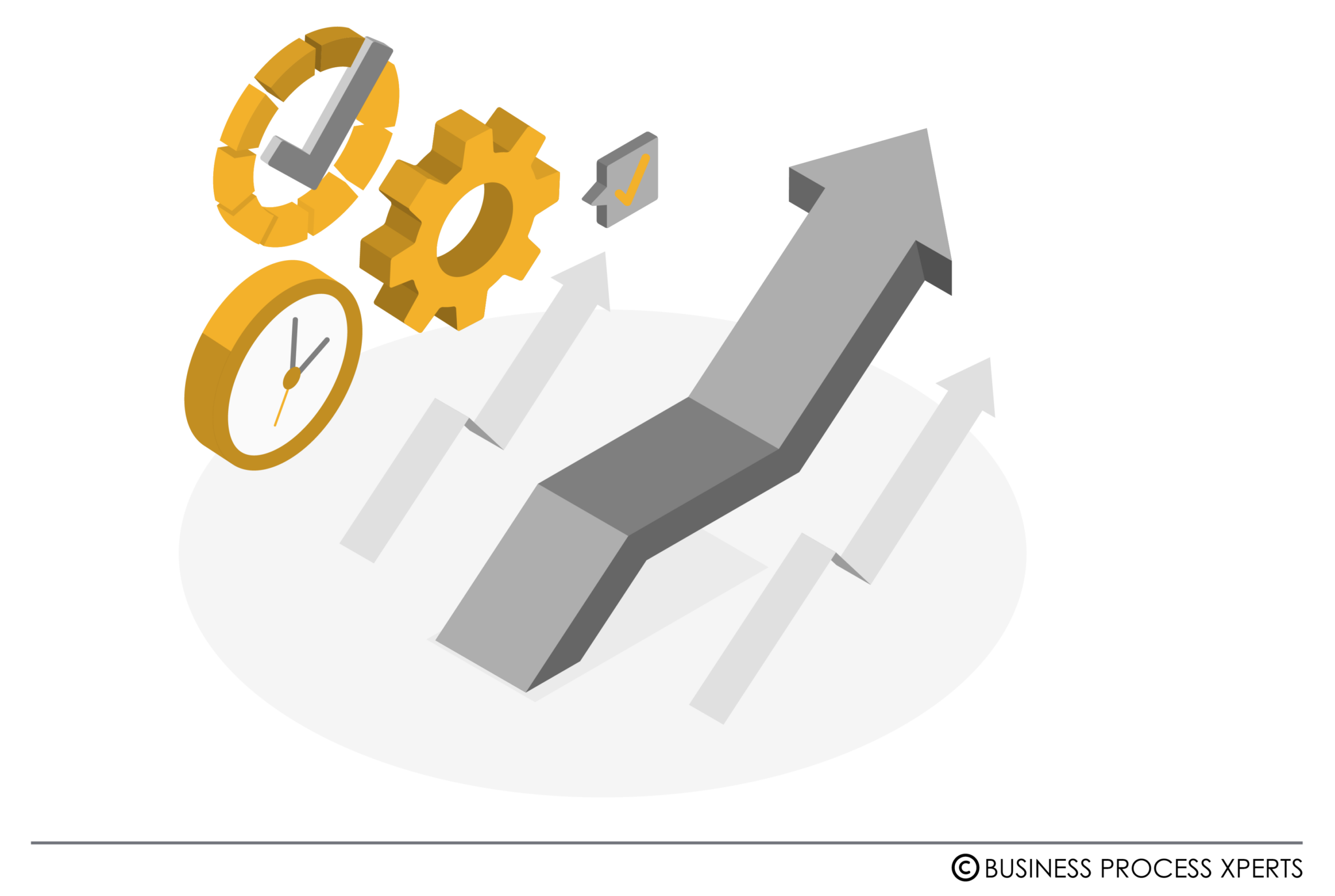 Business Process Improvement, Continuous Improvement and Its Key Benefits