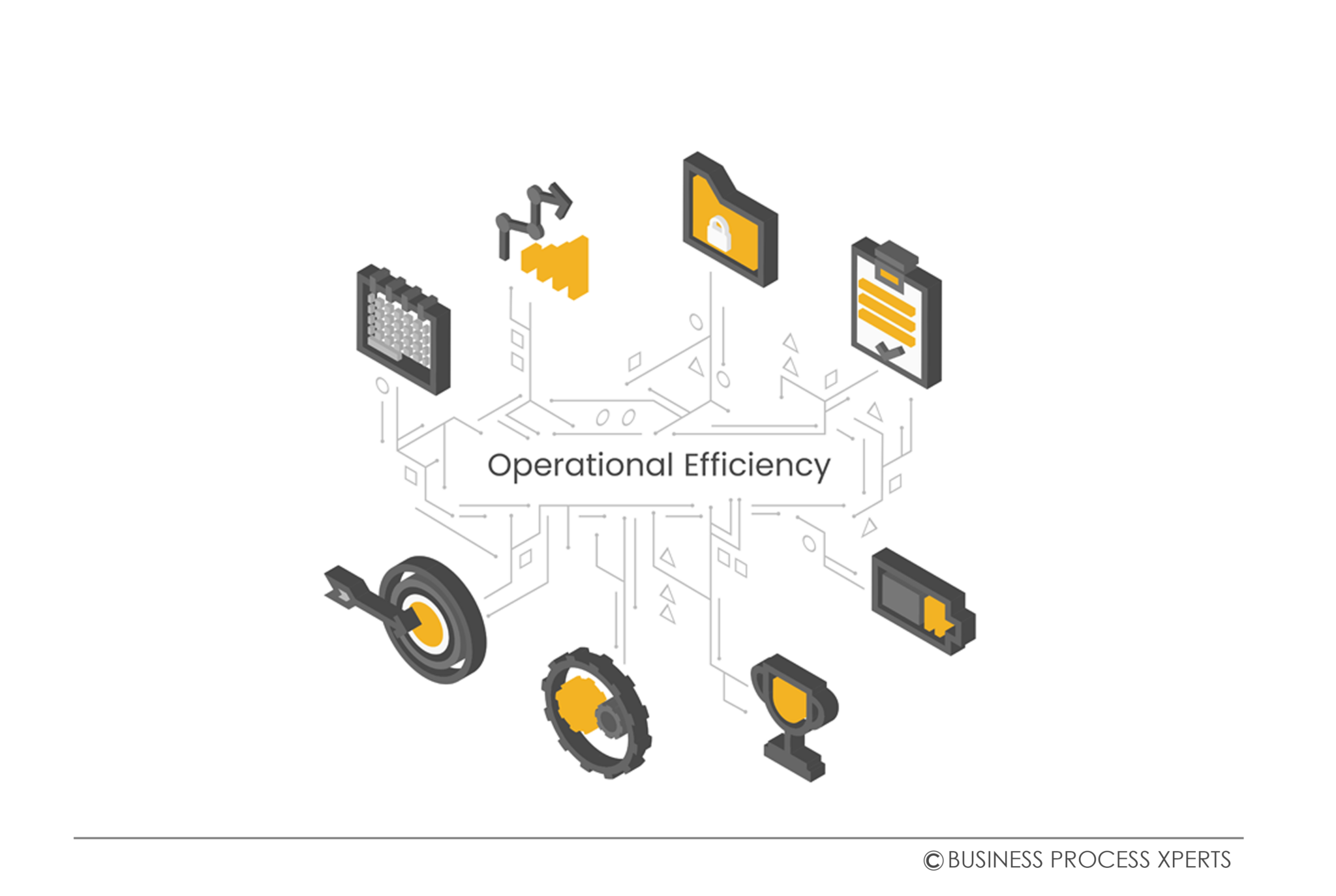 How to Leverage Process Modeling for Operational Efficiency | BPX