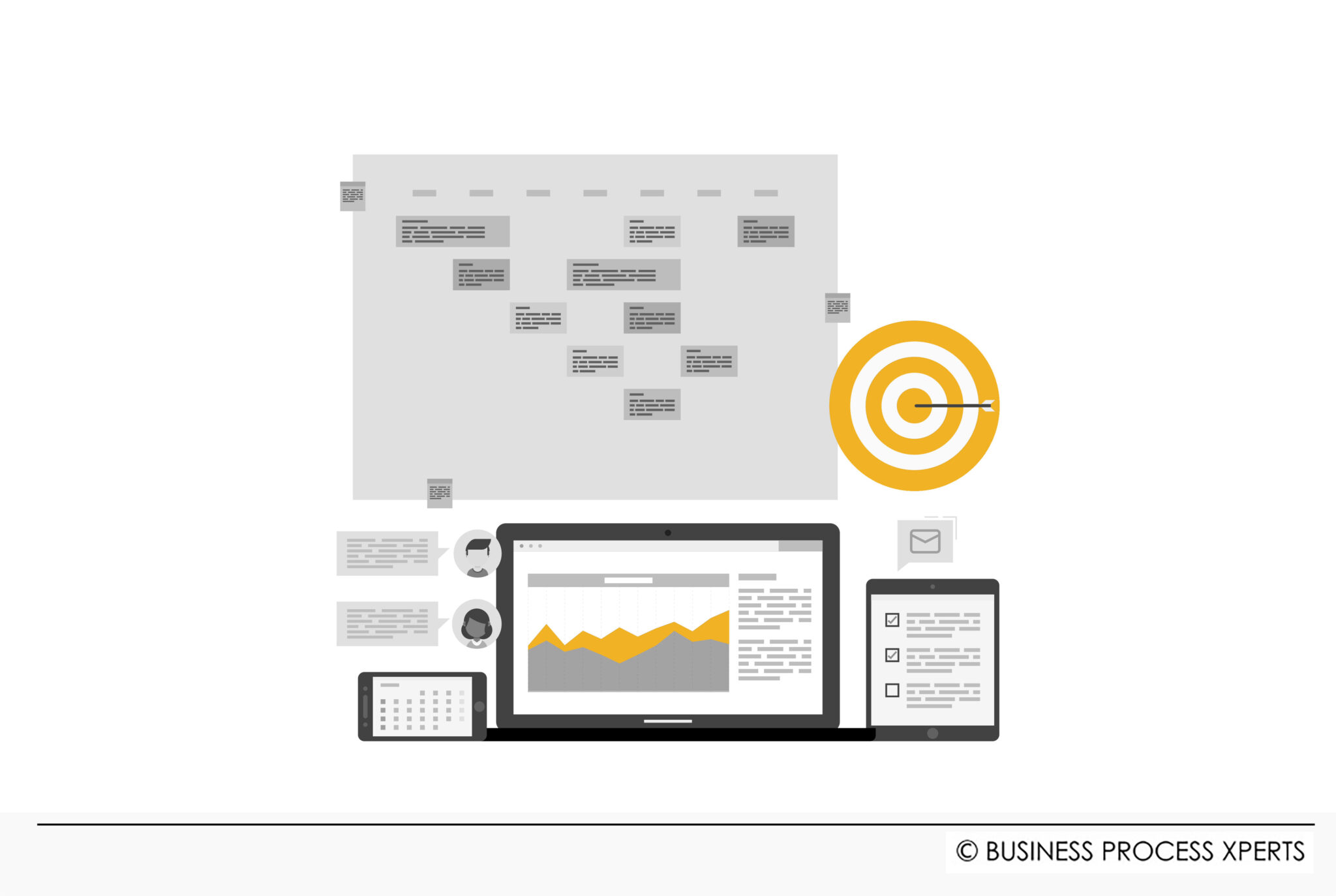 Best Practices for Creating Effective BPMN Diagrams | BPX