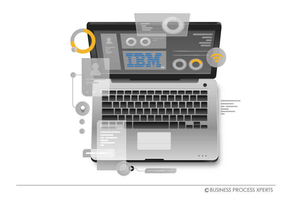 IBM (BAW, Blueworks BPM, Process Mining, RPA) - BPX